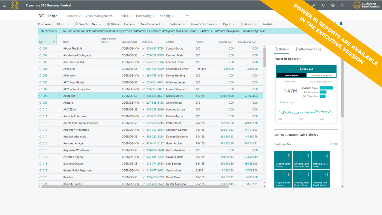 Support Data Courage - Apps for Business Central