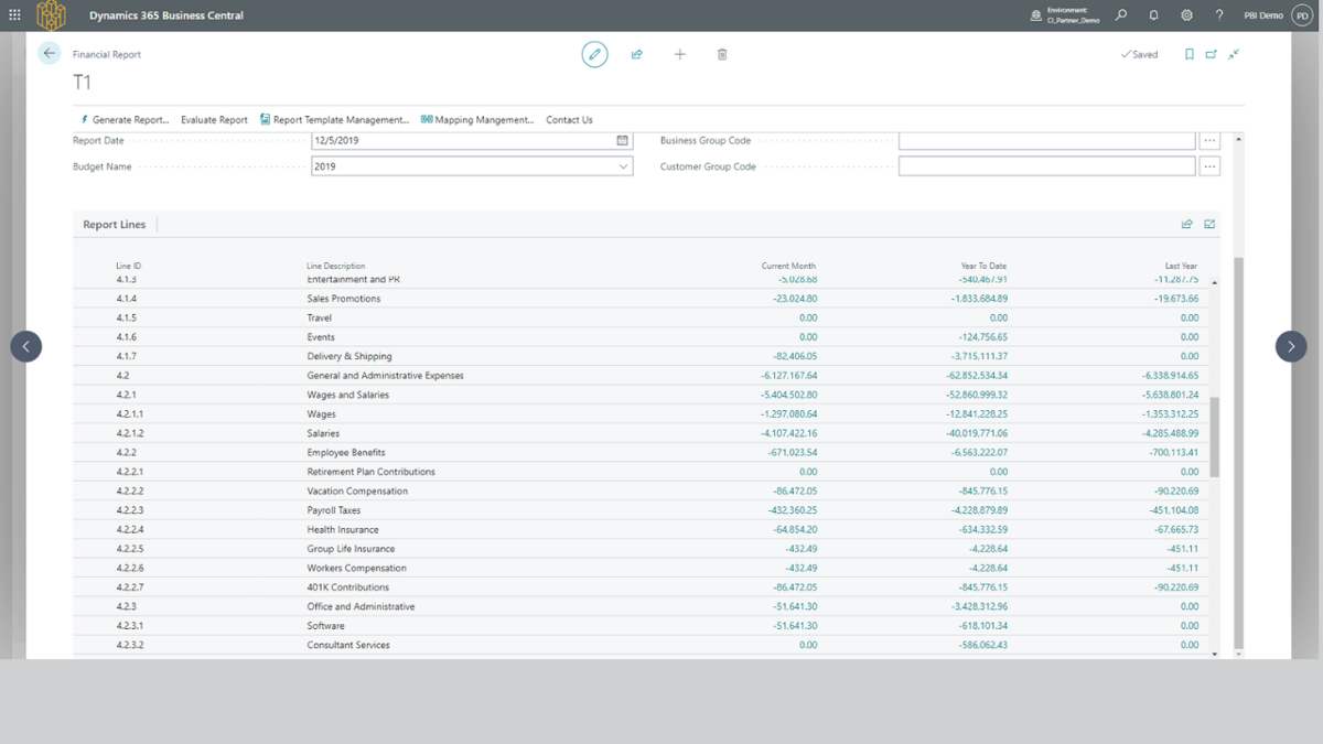 AI P&L Statements and Insights in Business Central